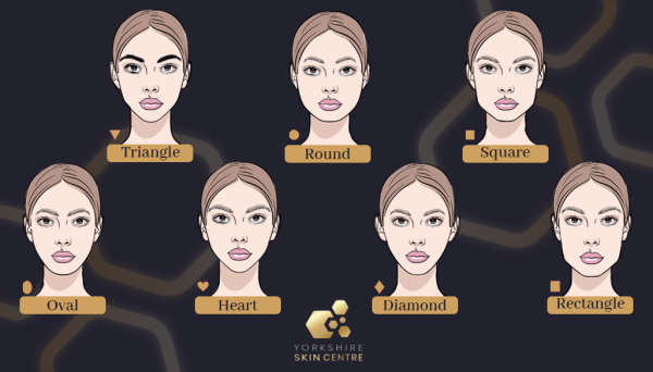 7 Types of Face Shapes: How to Know Yours - YSC